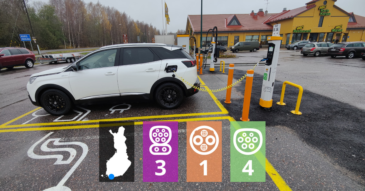 Latauskartta – ABC Karjaa