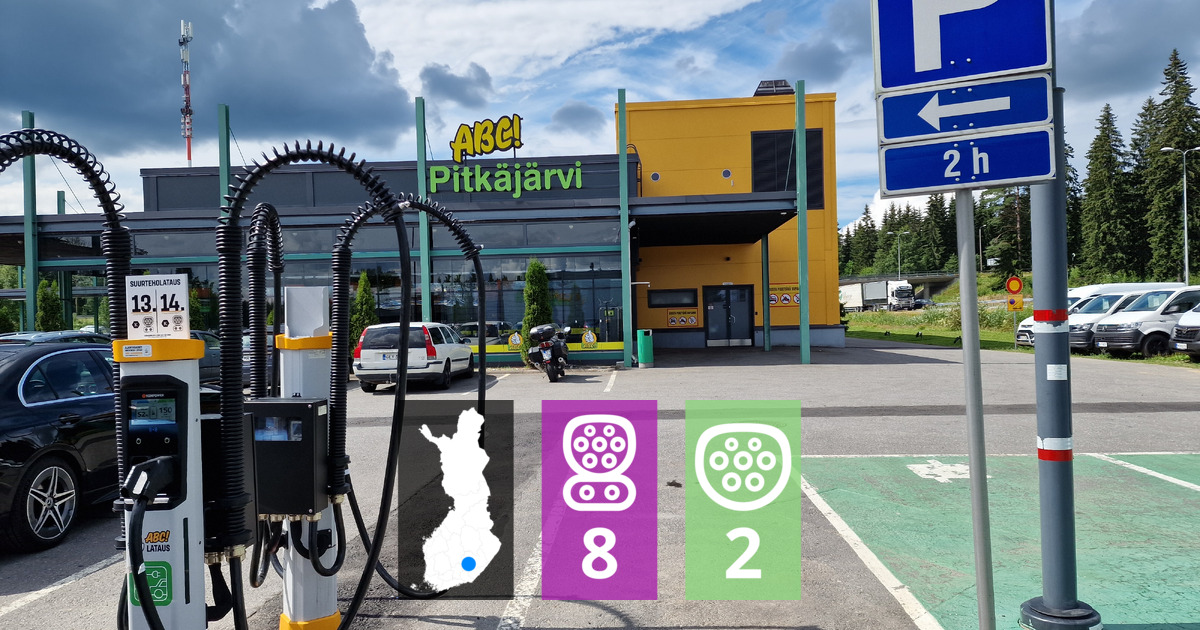 Latauskartta – ABC Pitkäjärvi Mikkeli